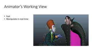 VFX Operations | PPTX | Computer Animation | Computer Software and ...