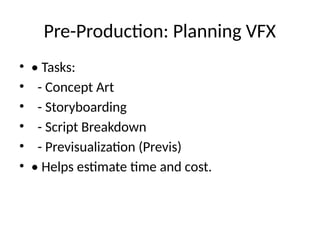 VFX_Pipeline_with_Examples_and_Diagrams.pptx