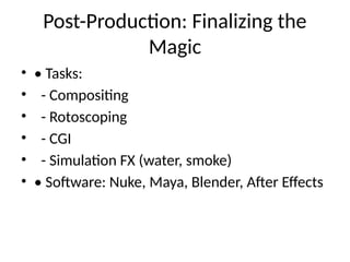 VFX_Pipeline_with_Examples_and_Diagrams.pptx
