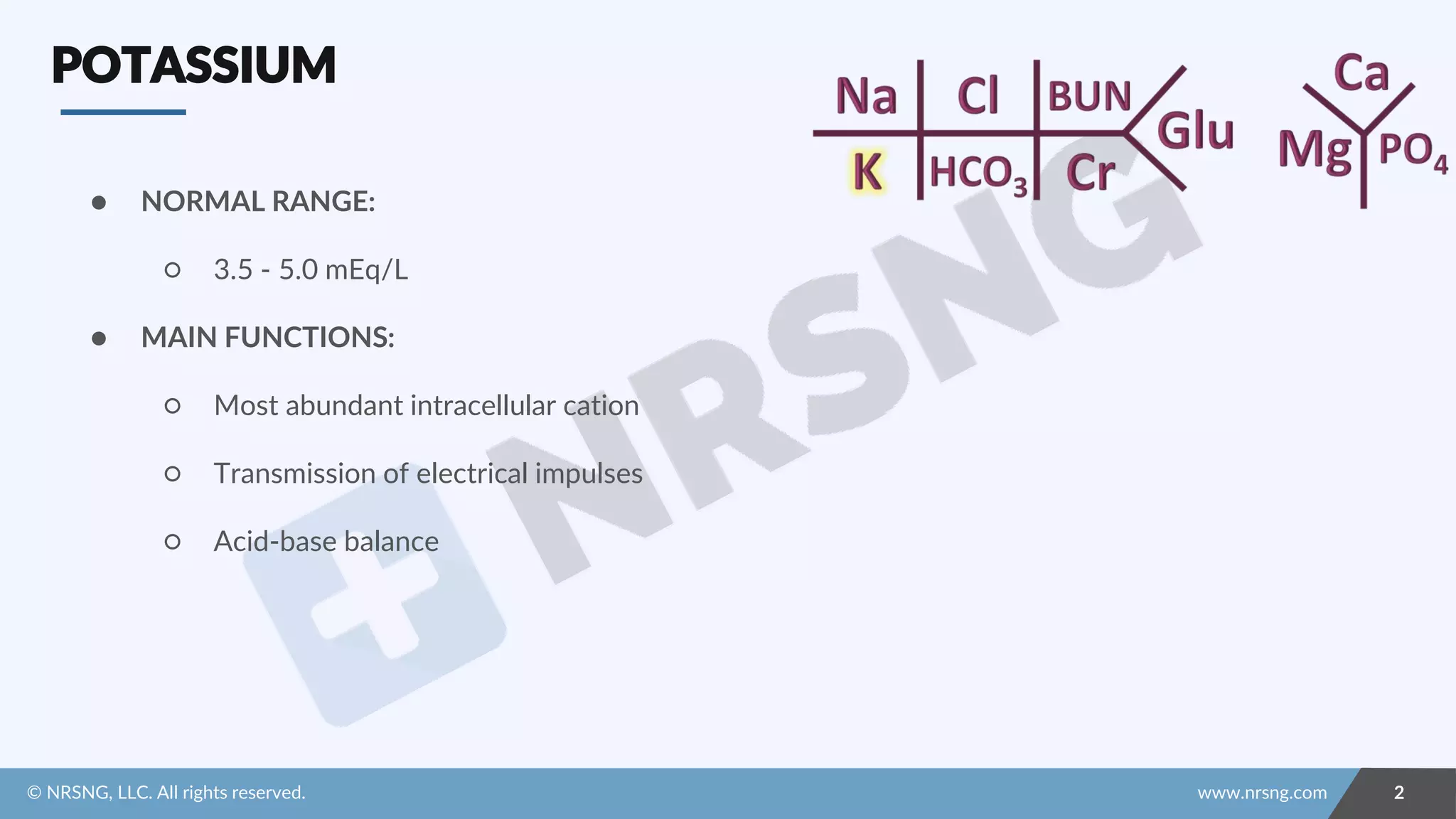 Potassium (Hyperkalemia & Hypokalemia) Fluid and Electrolytes | PDF