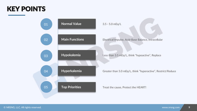 Potassium (Hyperkalemia & Hypokalemia) Fluid and Electrolytes | PDF ...