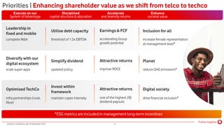 Vodacom Group Investment Case for review | PDF