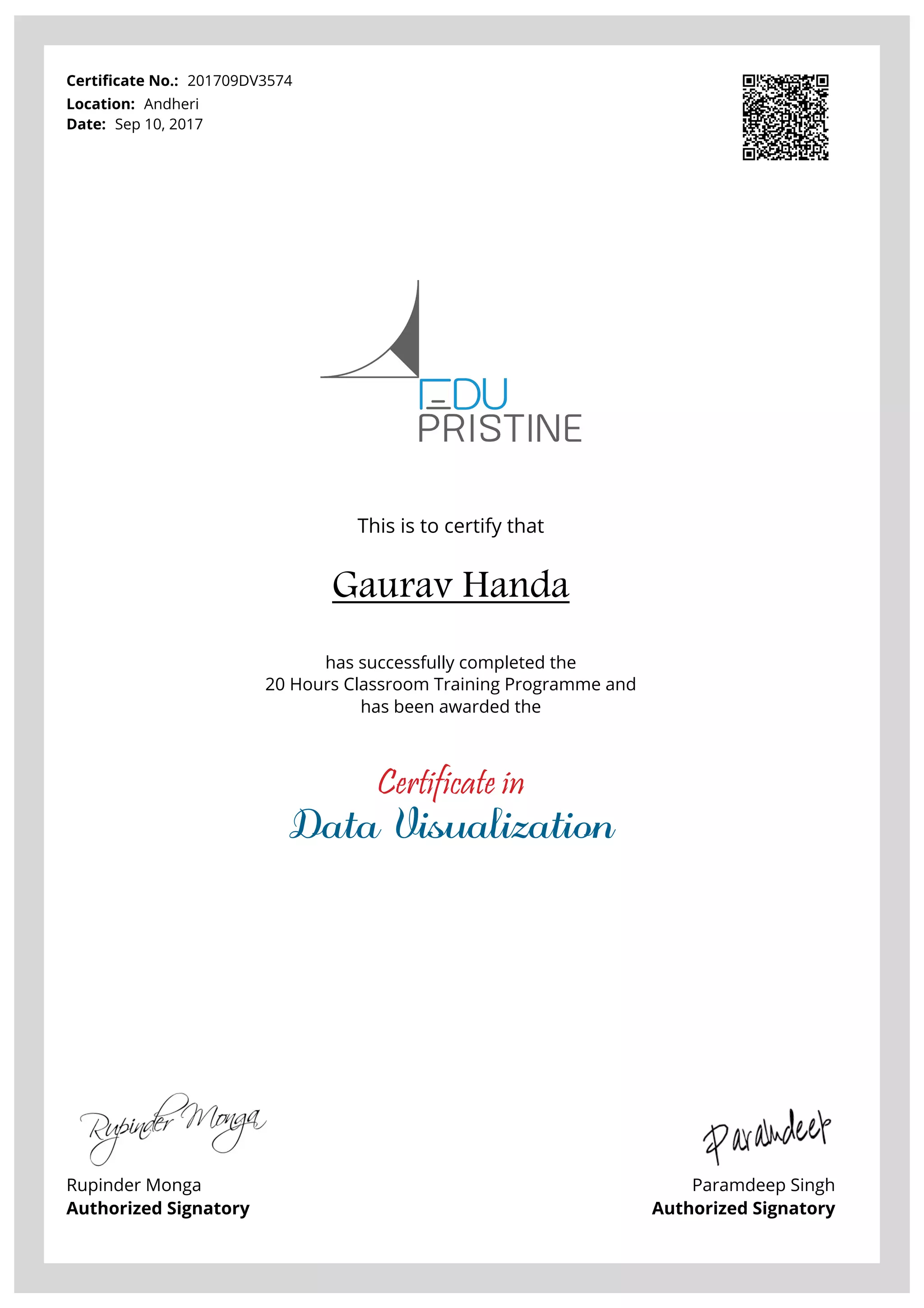 Gaurav handa - Data Visualization | PDF