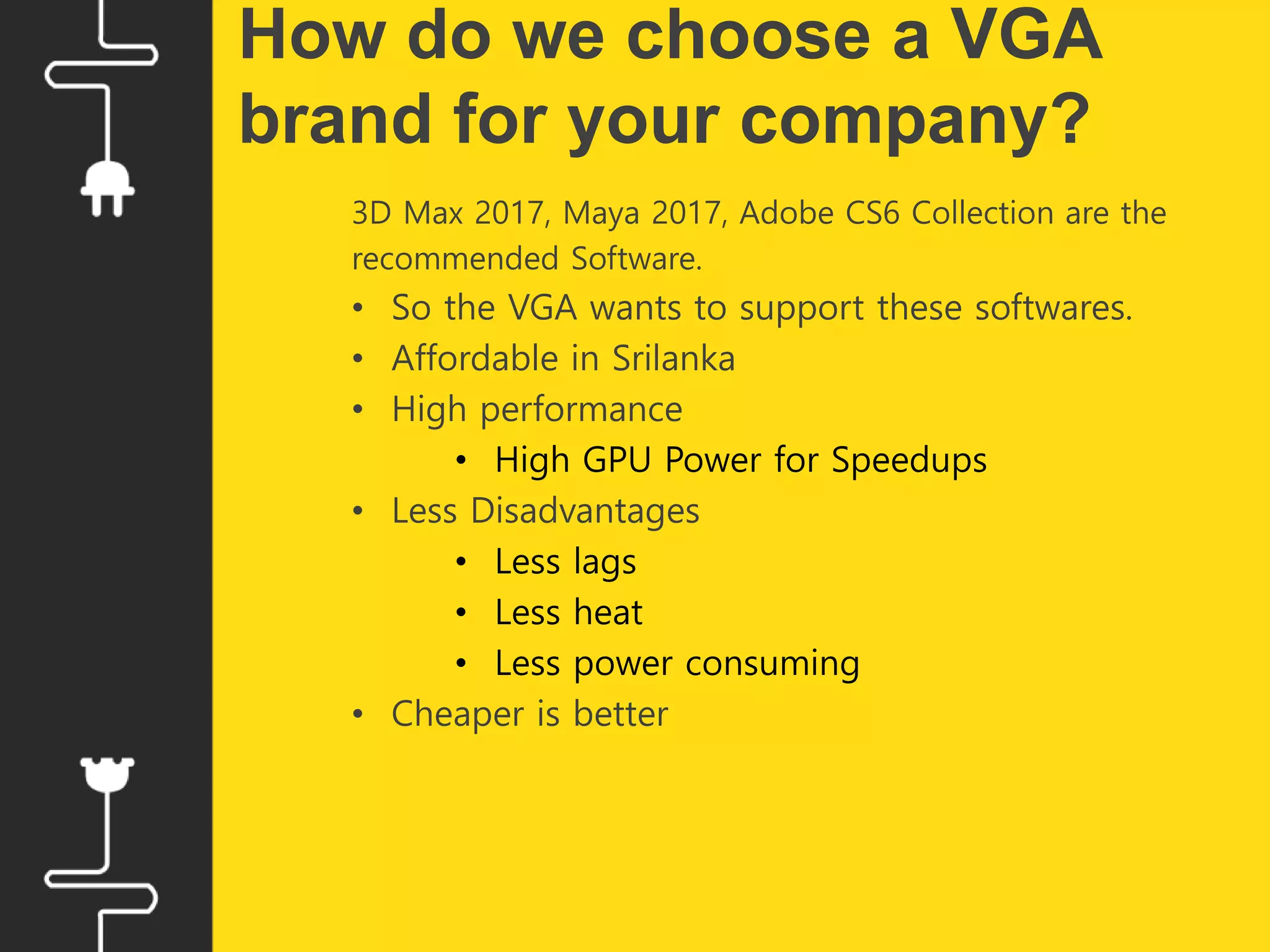 Workstation VGA card in Srilanka | PPT