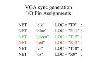 VGA VHDL RTL design tutorial | PPT