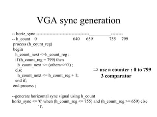 VGA VHDL RTL design tutorial | PPT