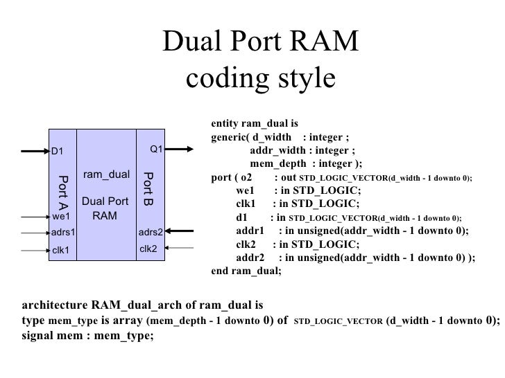 VGA VHDL RTL design tutorial VGA VHDL RTL design tutorial