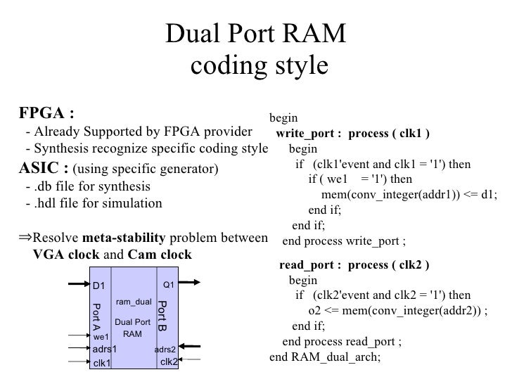 VGA VHDL RTL design tutorial