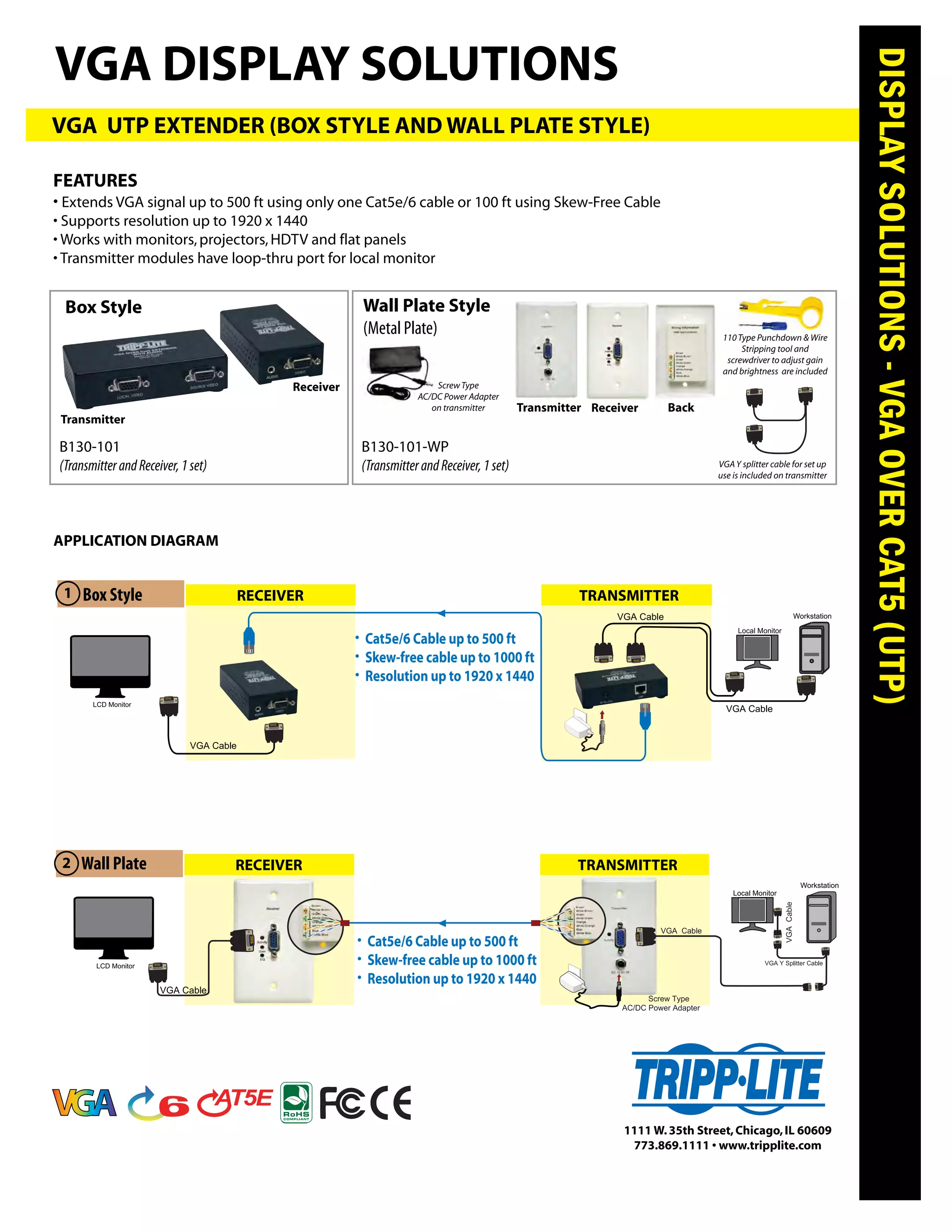 VGA Display Solutions with Diagrams | PDF