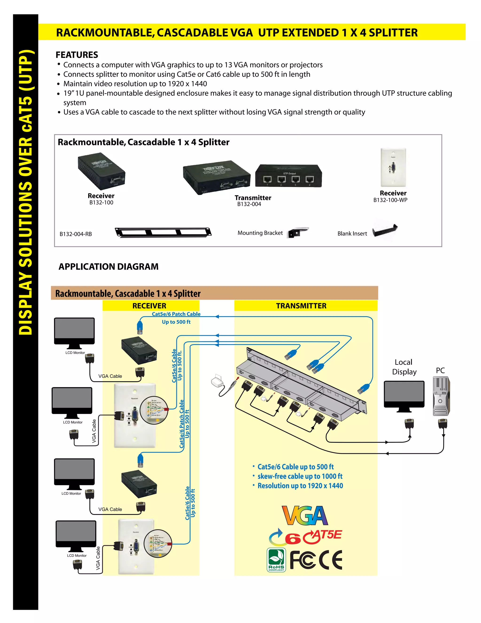 VGA Display Solutions with Diagrams | PDF