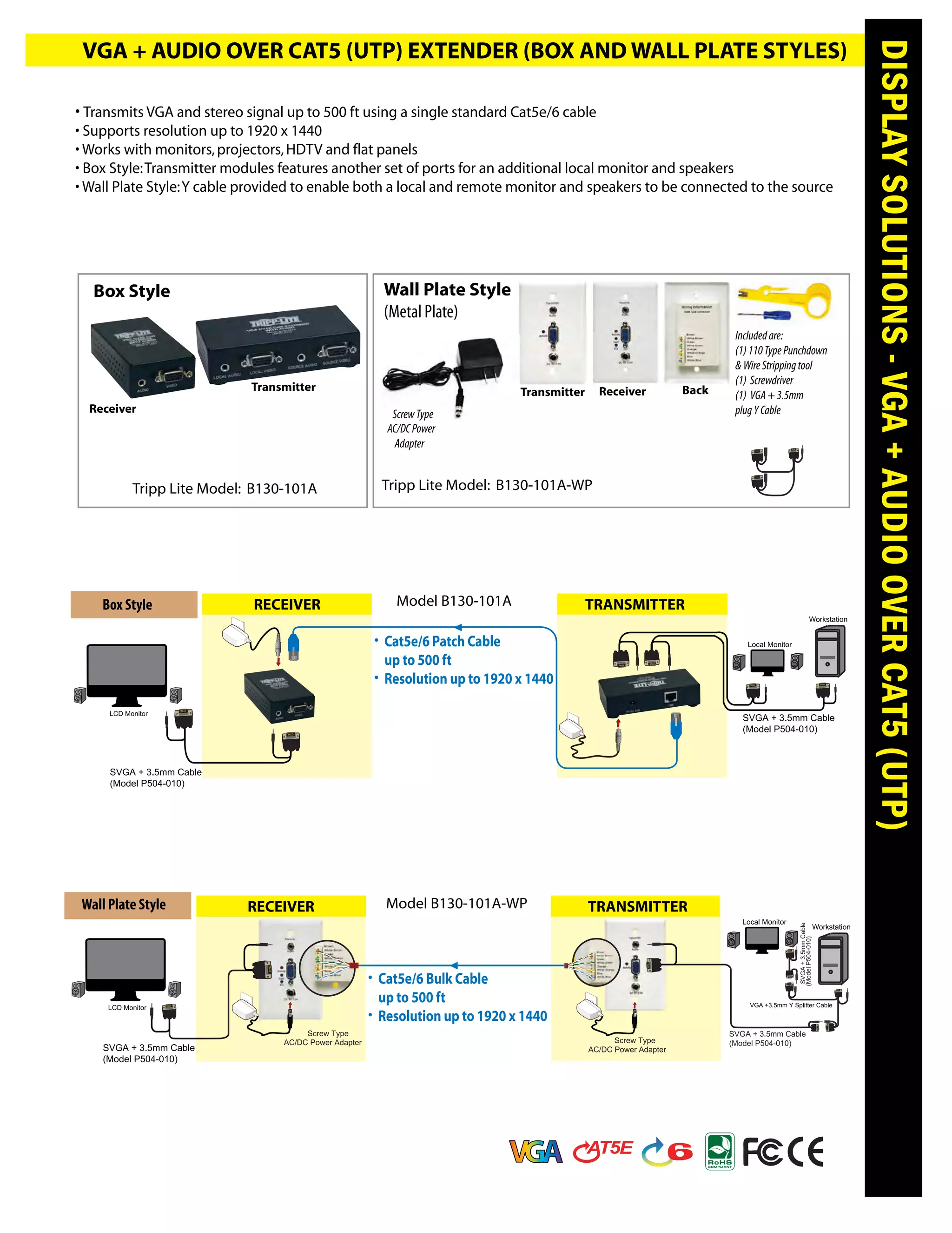 VGA Display Solutions with Diagrams | PDF