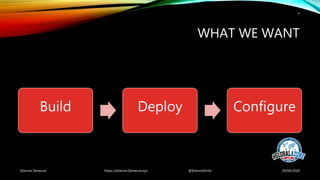 Packer, Terraform, Ansible avec Azure | PPT
