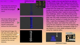Polygon Models + Final Render | PPT