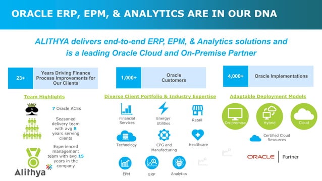 Lights-Out EPM Cloud Automation at Thomas Jefferson Using REST API | PPT
