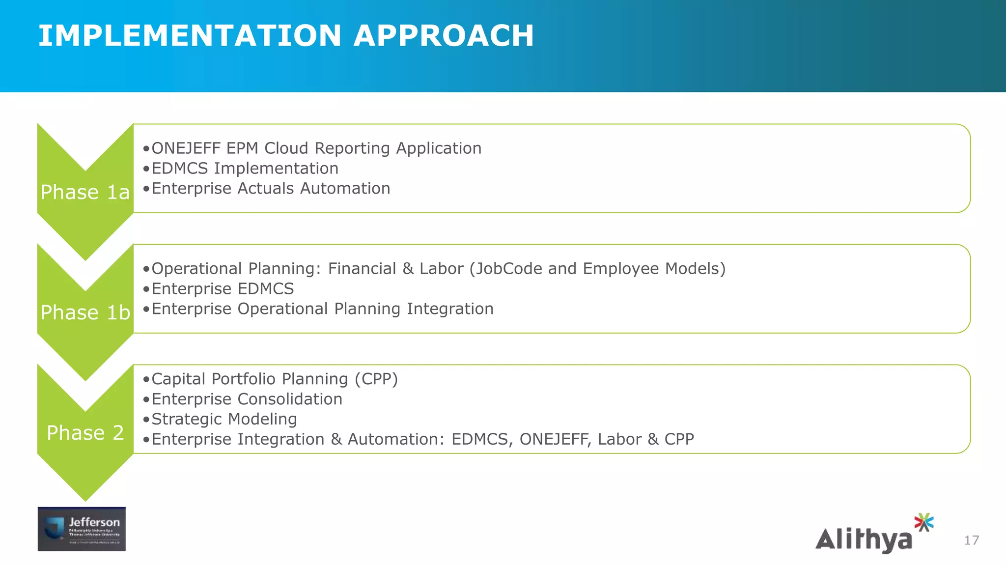 Interstellar - The Thomas Jefferson Enterprise EPM Cloud Journey | PPTX