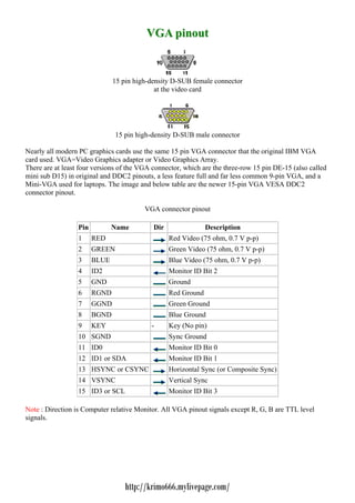 Vga Pinout | PDF