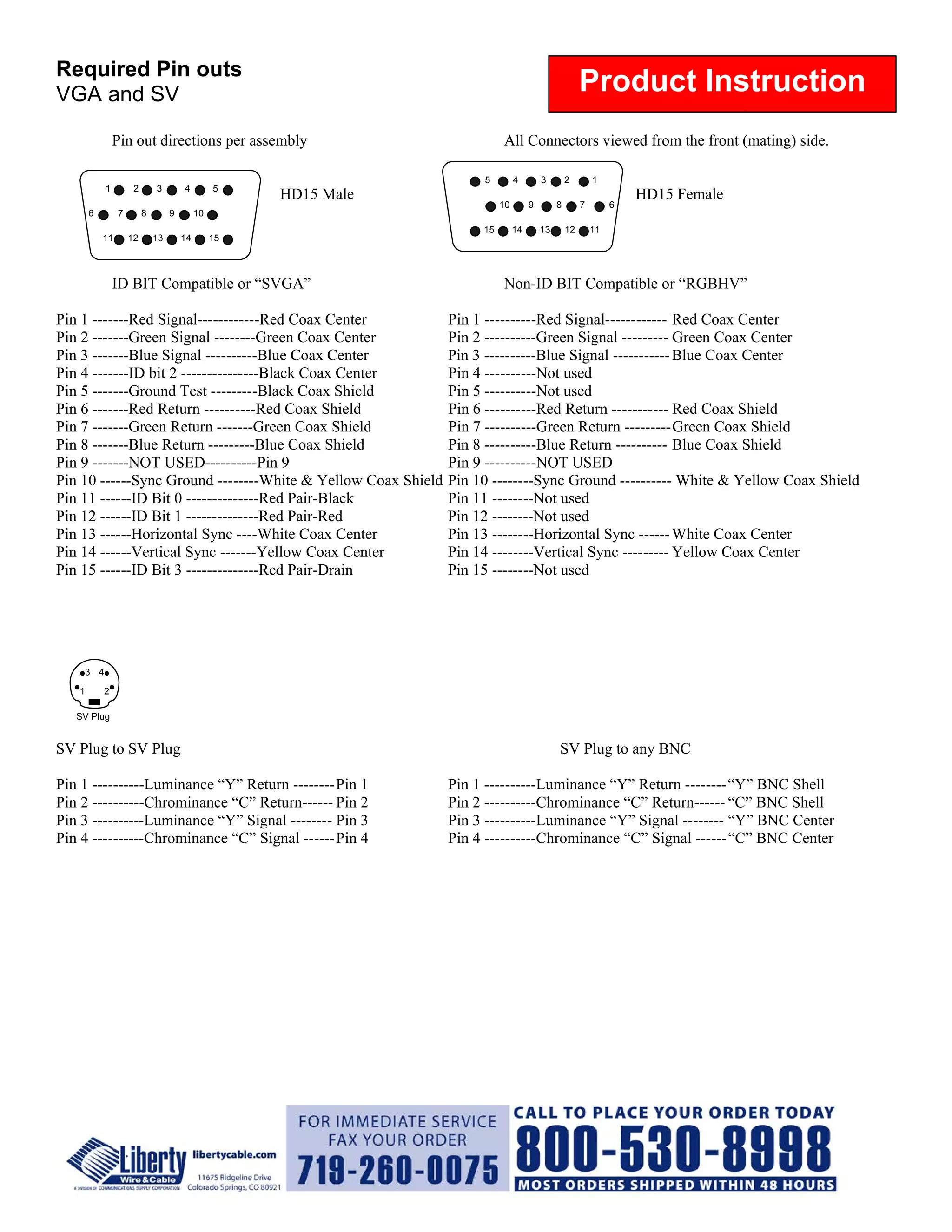 Vga Sv Bnc Pin Outs | PDF
