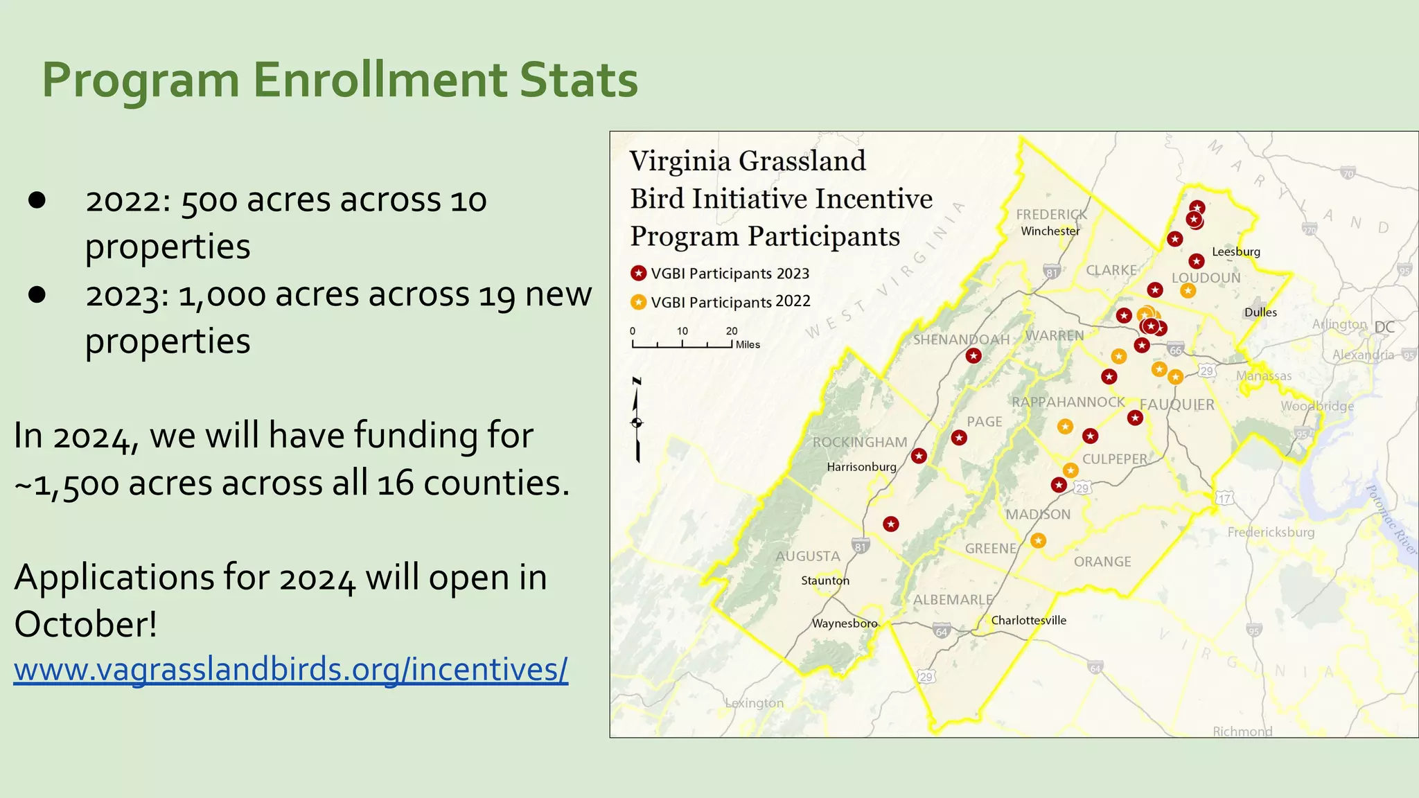 Virginia Grassland Bird Initiative | PDF