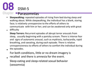 Lecture_7_Eating_and_Sleep_Wake_Disorders.ppt.pptx