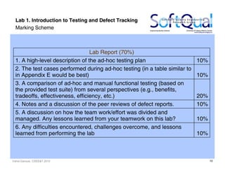 An Open Modern Software Testing Laboratory Courseware: An Experience ...