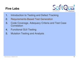 An Open Modern Software Testing Laboratory Courseware: An Experience ...