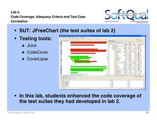 An Open Modern Software Testing Laboratory Courseware: An Experience ...