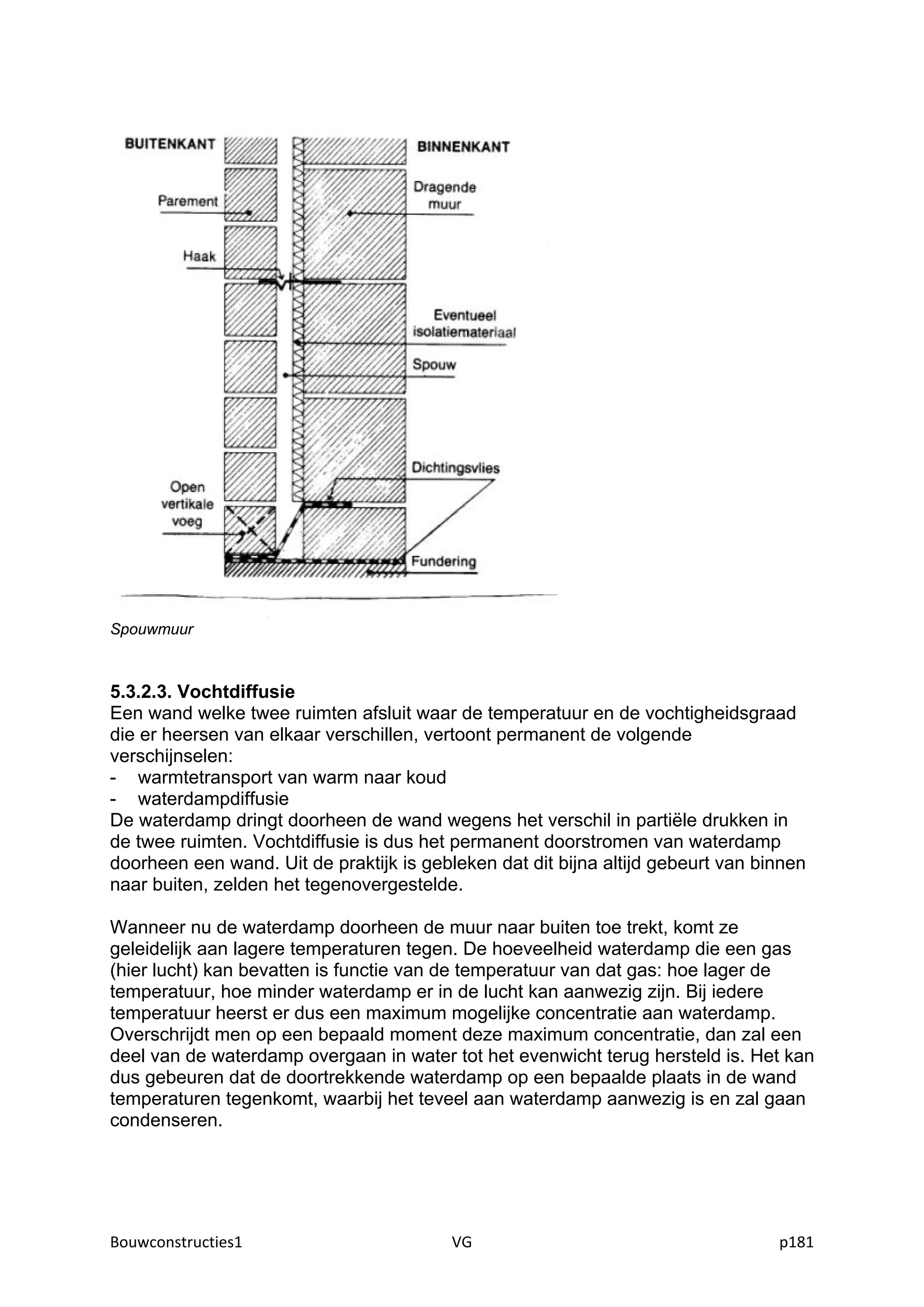 Bouwconstructies1 | PDF | Civil Engineering Industry | Industries