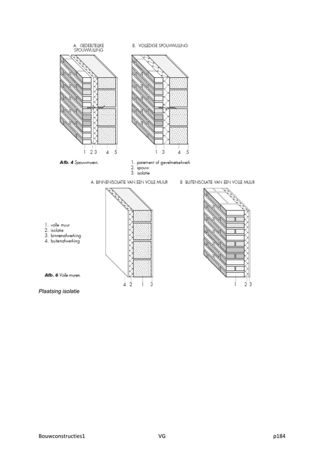 Bouwconstructies1 | PDF