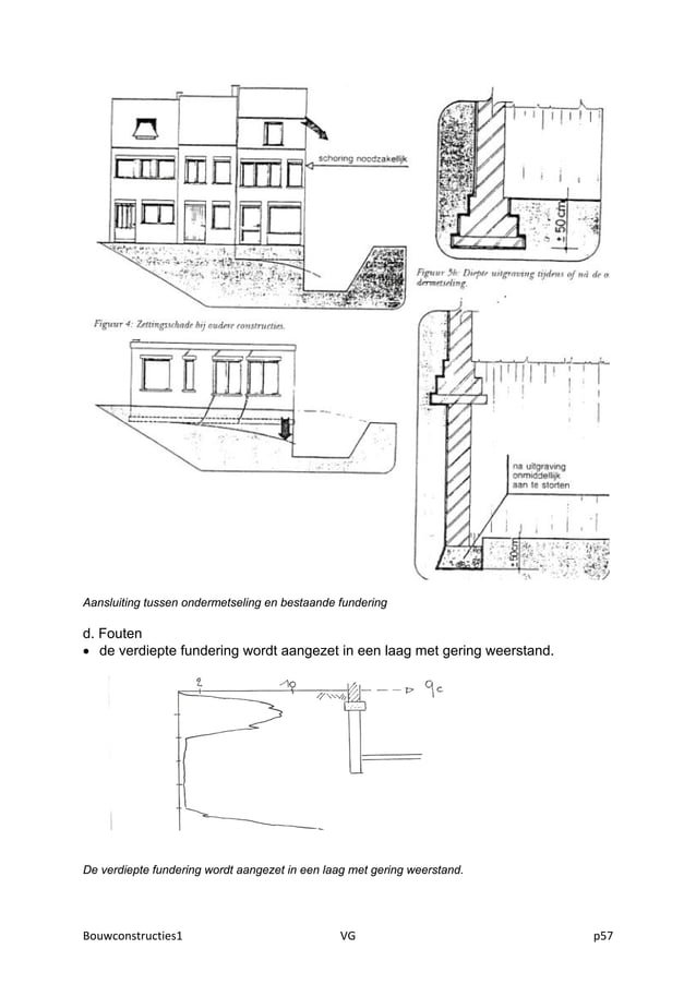 Bouwconstructies1 | PDF