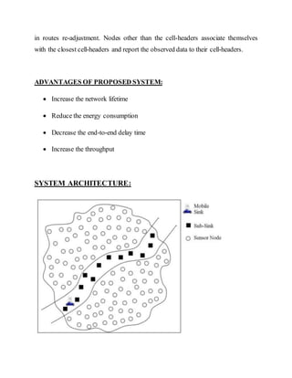 Vgdra a virtual grid based dynamic routes | PDF