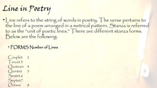 VG_Elements-of-Poetry _21ST CLPW Presentation | PPTX