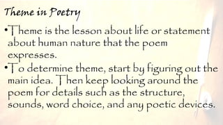VG_Elements-of-Poetry _21ST CLPW Presentation | PPTX | Poetry | Books ...