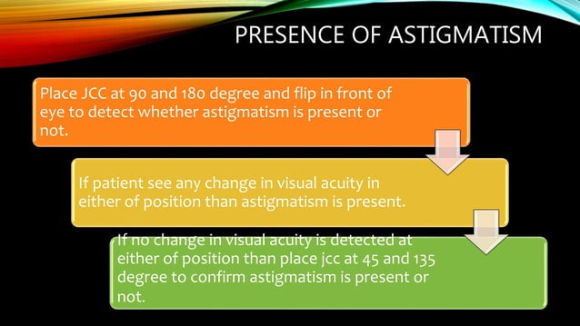 Technique of Jackson cross cylinder | PPTX