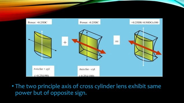 Technique of Jackson cross cylinder | PPTX