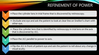 JACKSON CROSS CYLINDER | PPTX
