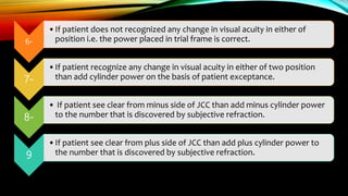 JACKSON CROSS CYLINDER | PPTX