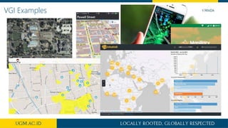 VGI Overview - Crowdsourcing Participatory Mapping | PPT