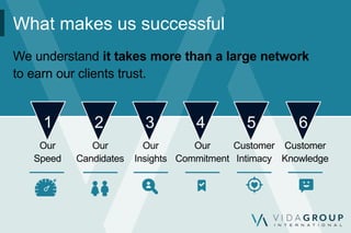 Vida Group Presentation | PPTX