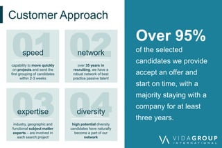 Vida Group Presentation | PPTX
