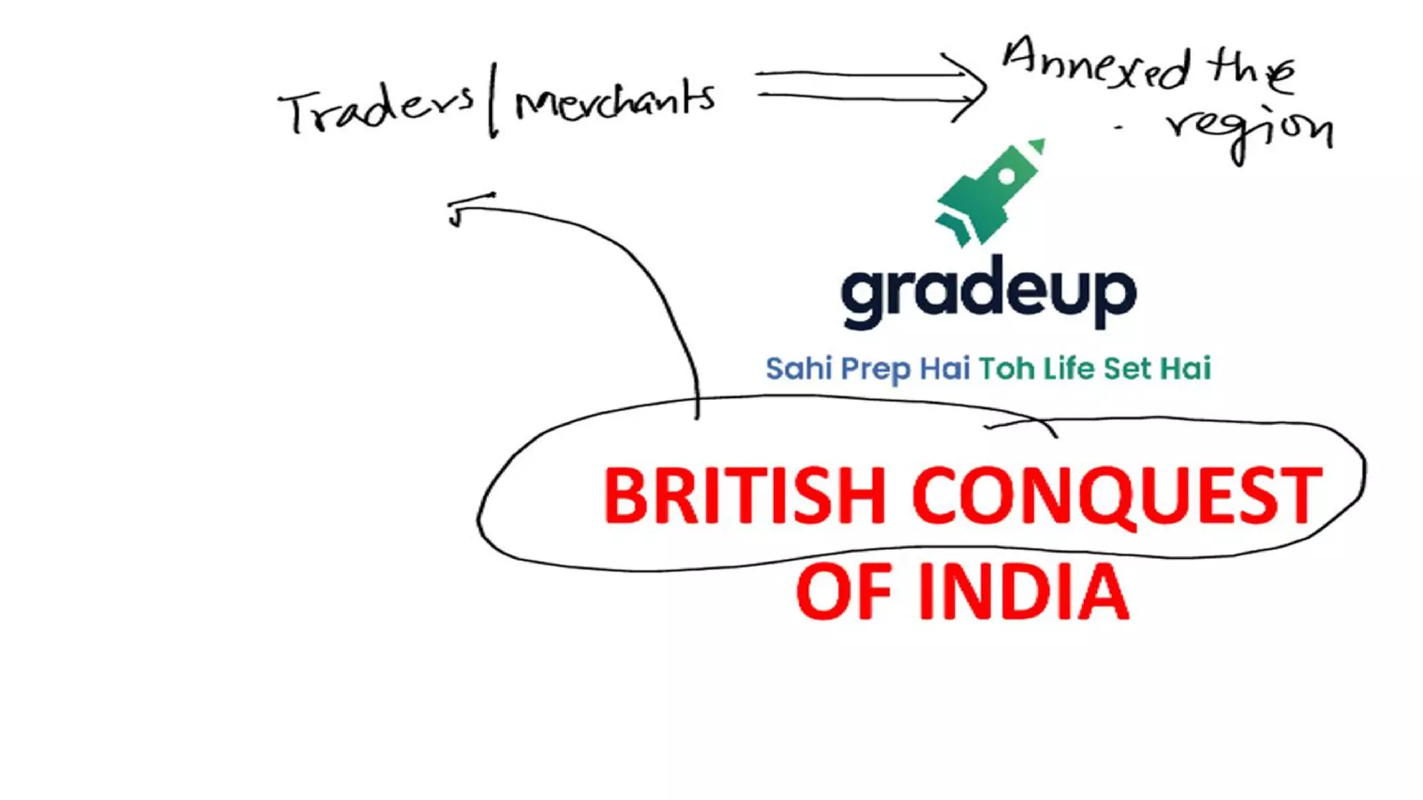 2_british-conquest-of-india.pdf