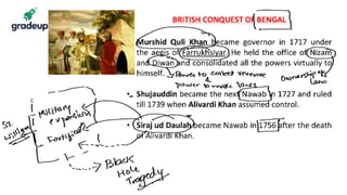 2_british-conquest-of-india.pdf