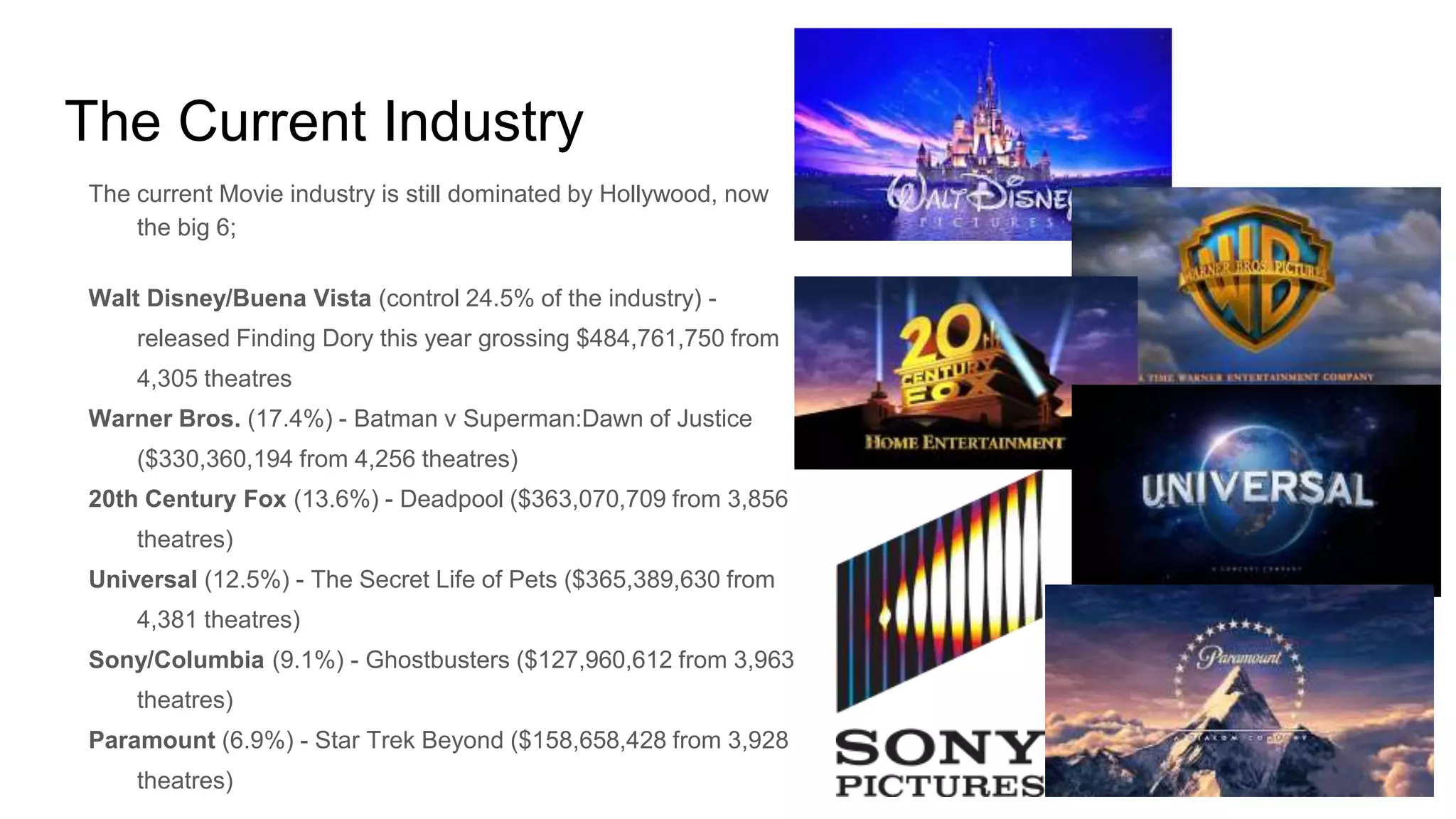 Ownership of the movie industry | PPT