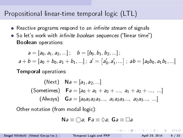Temporal Logic And Functional Reactive Programming