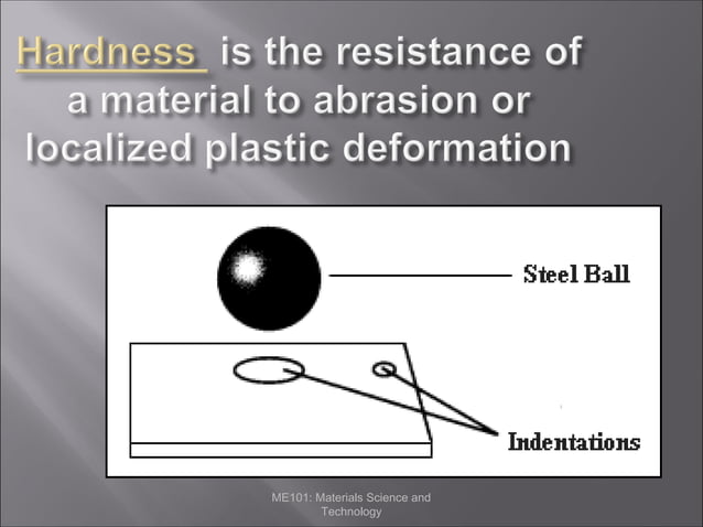 Presentation on Hardness Testing | PPT | Physics | Science