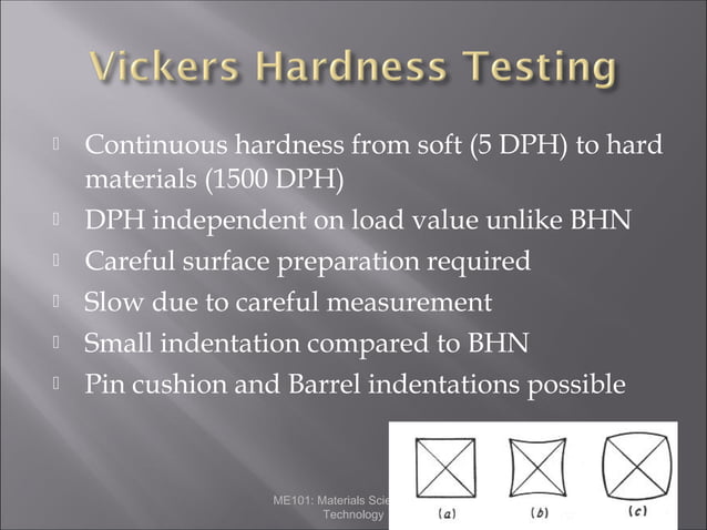 Presentation on Hardness Testing | PPT | Physics | Science