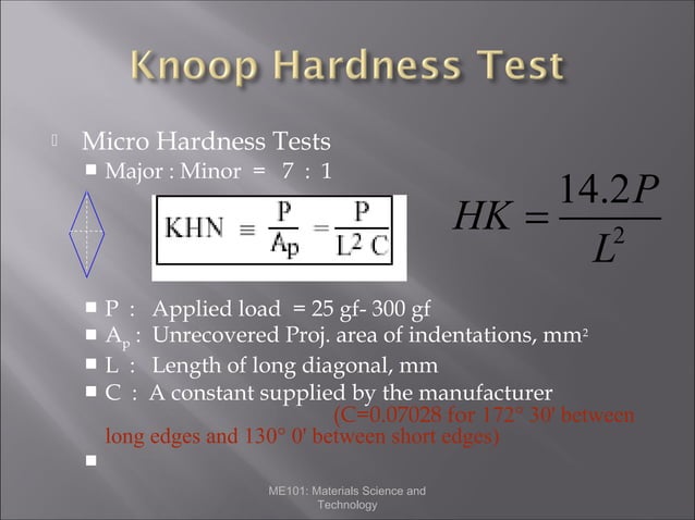 Presentation on Hardness Testing | PPT | Physics | Science