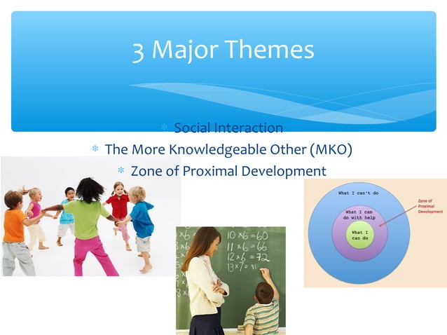 Social Learning Theory | PPT