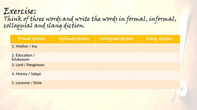 Poetic Diction in Creative Writing for SHS | PPTX