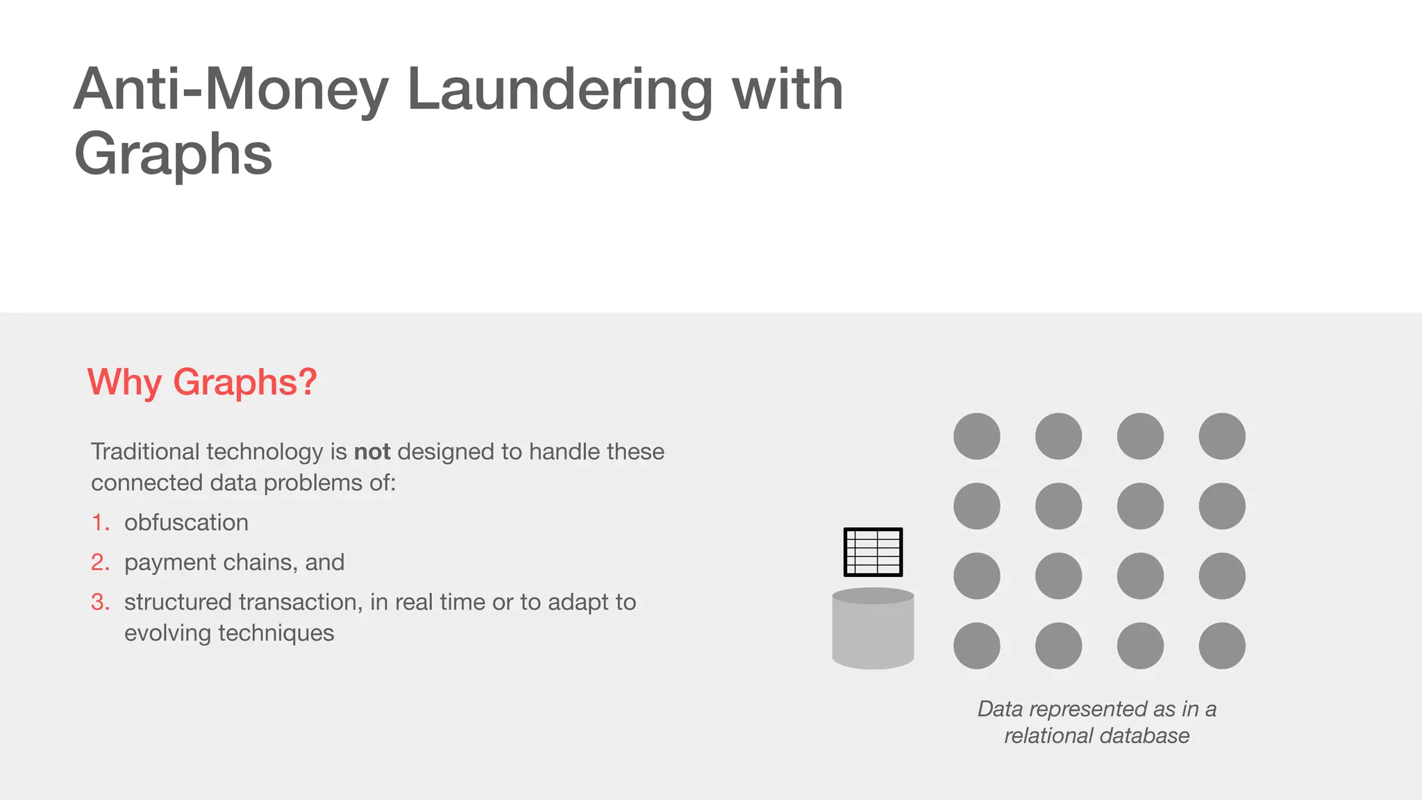 The Case for Graphs in AML | PDF