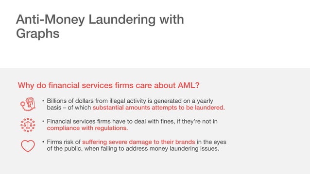 The Case for Graphs in AML | PPT